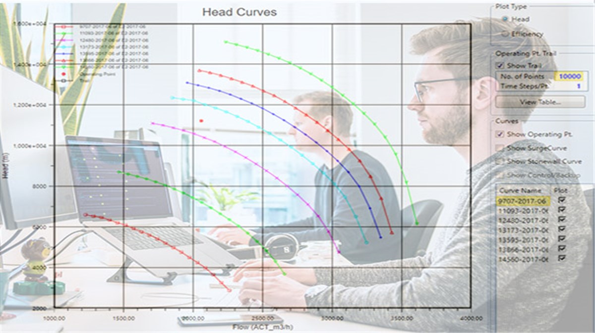 BPT| Testimonials from Altera for BPT’s Process Simulator Applications
